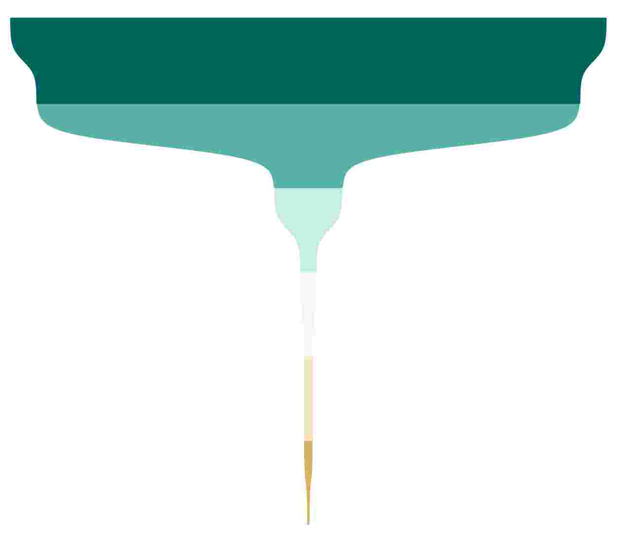 giscience / big-data / osm_data_basics_blogposts · GitLab